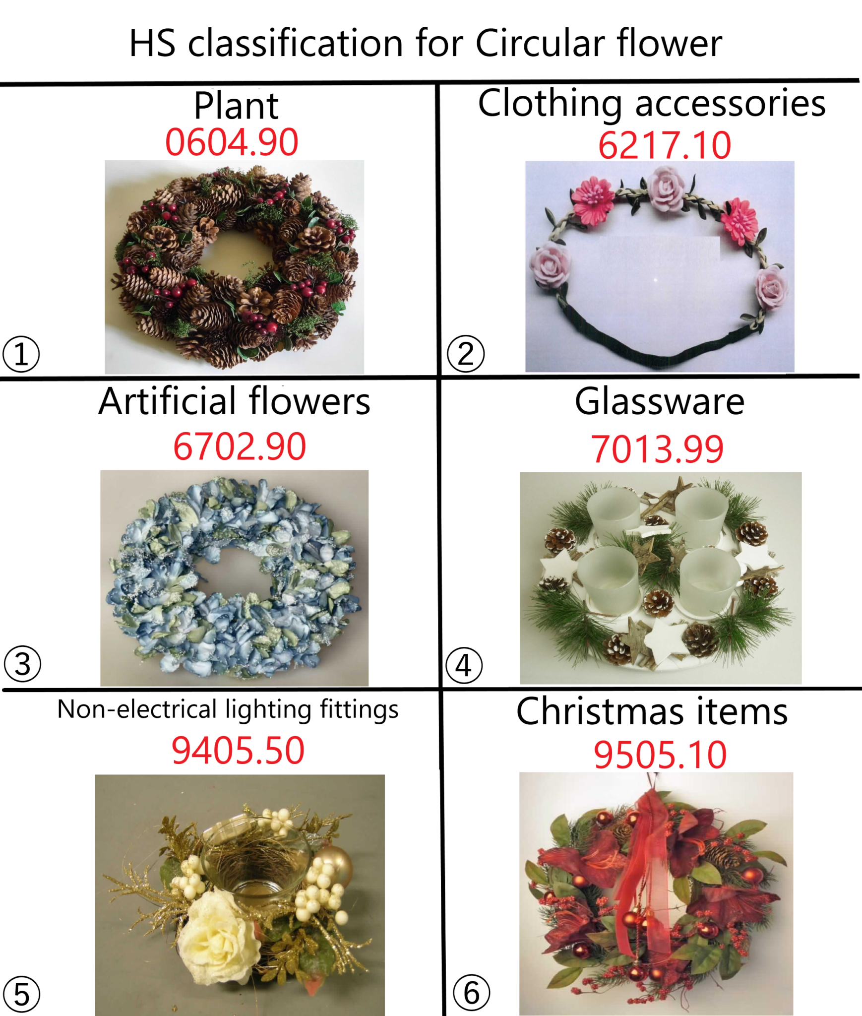 Image search Book - CustomsLegalStore